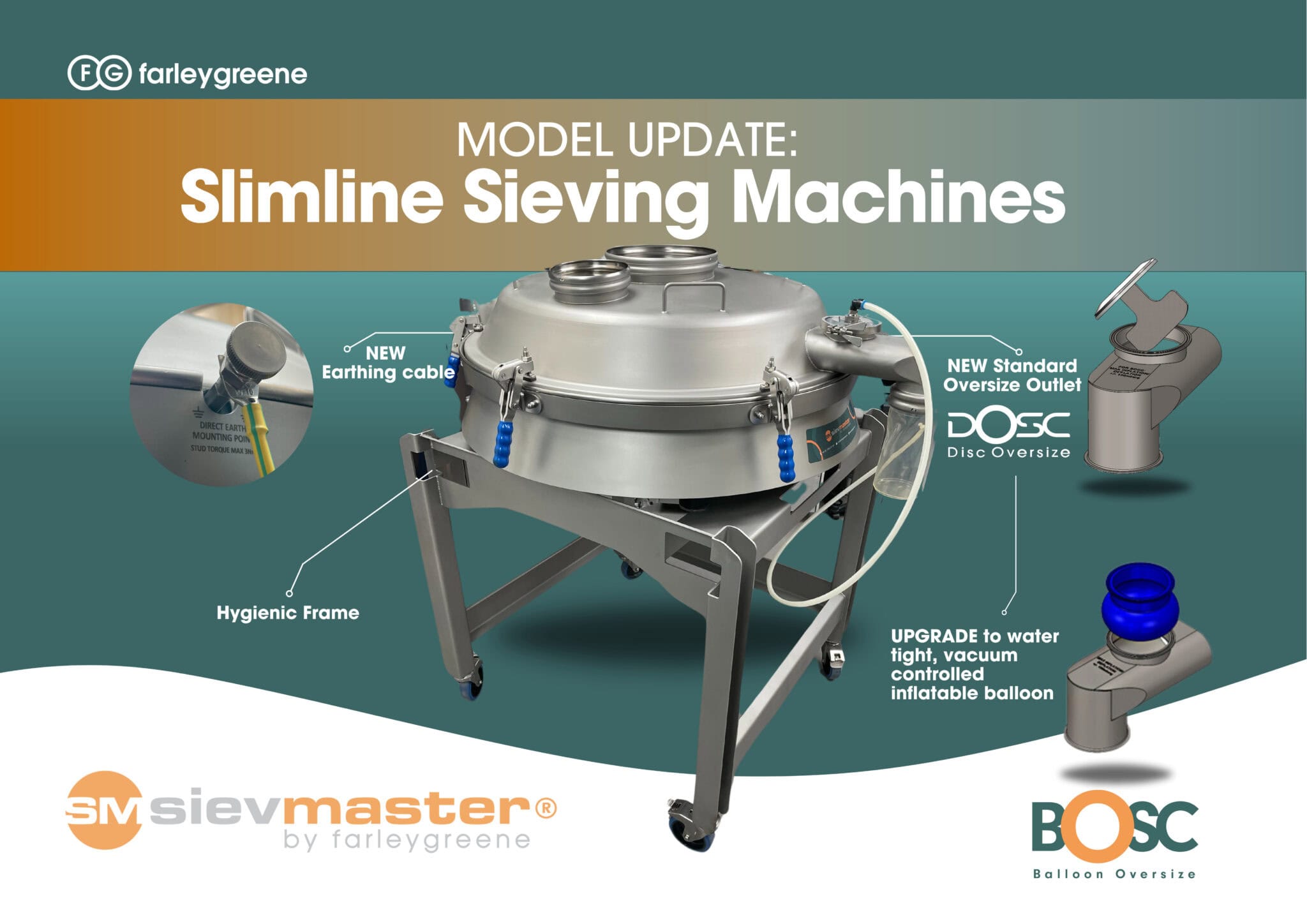 Introducing our NEW DOSC technology - Farleygreene Sieving Equipment ...